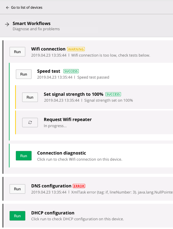 Telecom Service Activation UMP/ACS Server Features