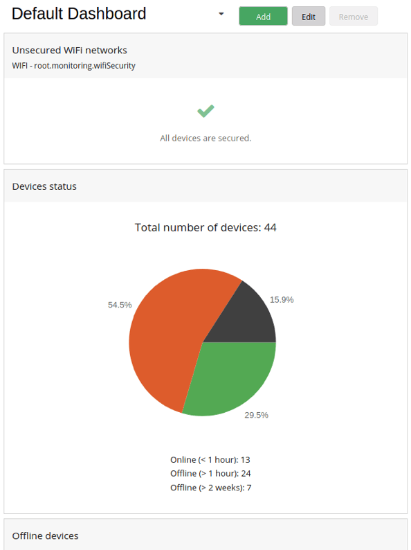Telecom Service Activation UMP/ACS Server Features