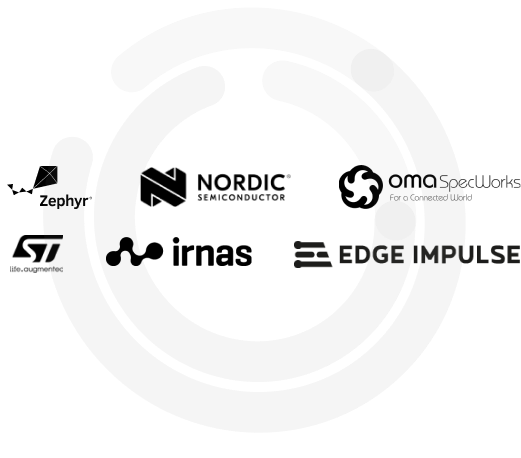 IoT Device Management Solution / Software / Platform - Coiote