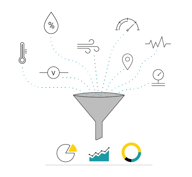 Streaming Framework for large-scale data monitoring with Kafka Streams