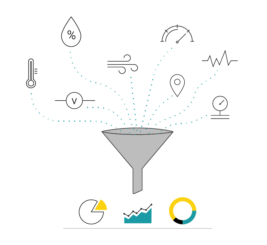 Streaming Framework for large-scale data monitoring with Kafka Streams