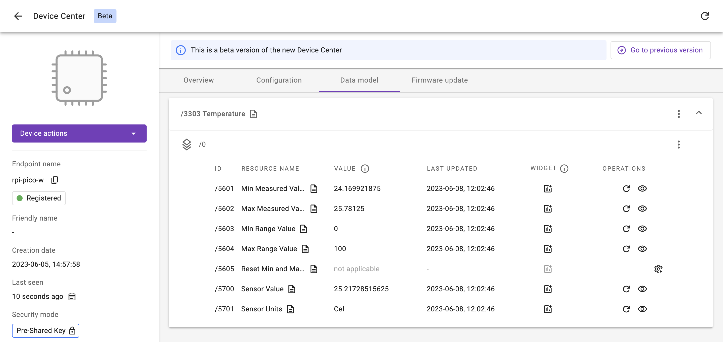 What is IoT Device Management?